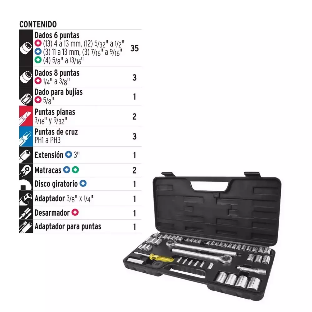 Juego De Copas Profesional 51Pz Ratchet Mecánico Pretul